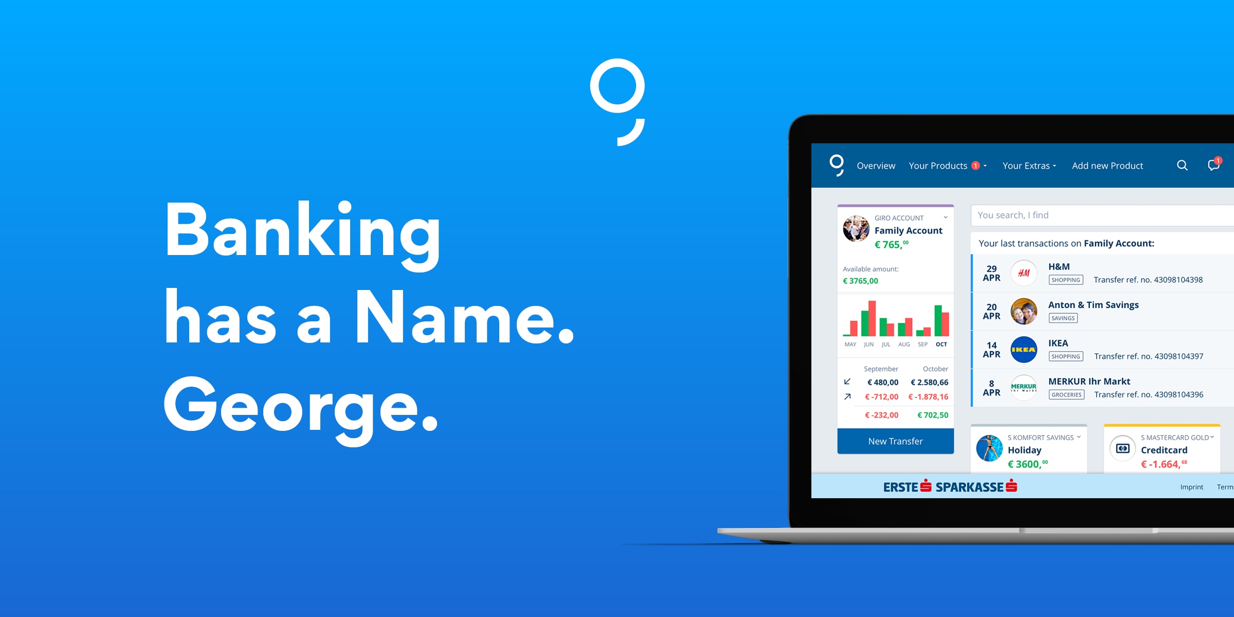 George slaví narozeniny! Mobilní bankovnictví České spořitelny má ...